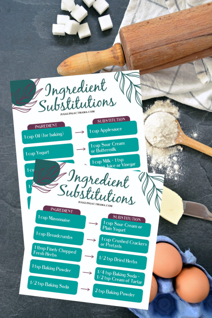 Ingredient Substitutions Printable - Juggling Act Mama