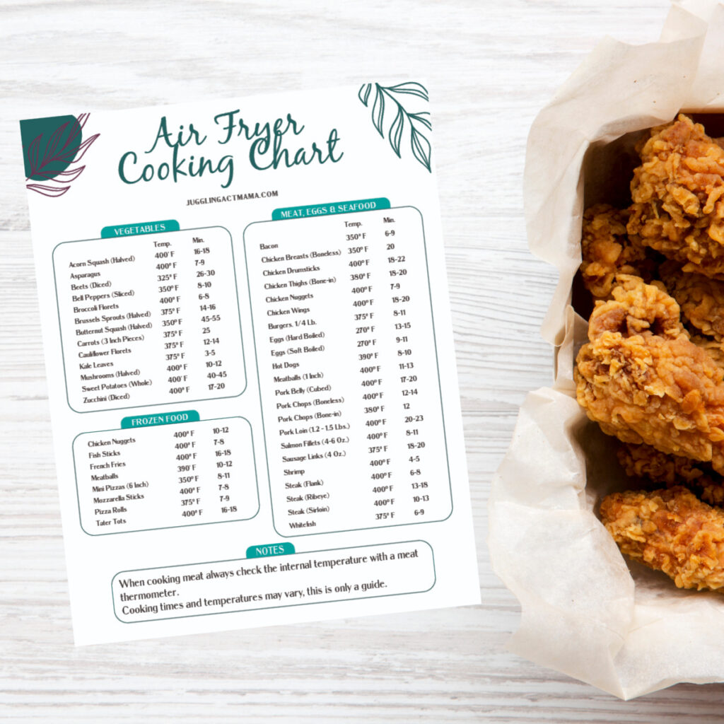 Air Fryer Cooking Chart - Juggling Act Mama